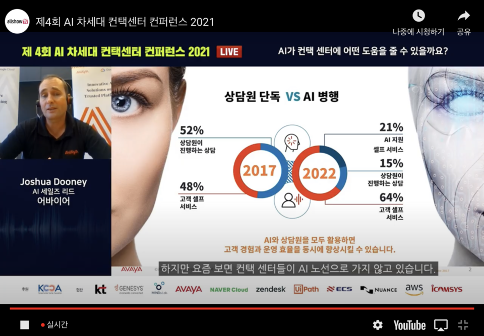 컨택센터, AI로 진화 중…“이젠 디지털 시대다”
